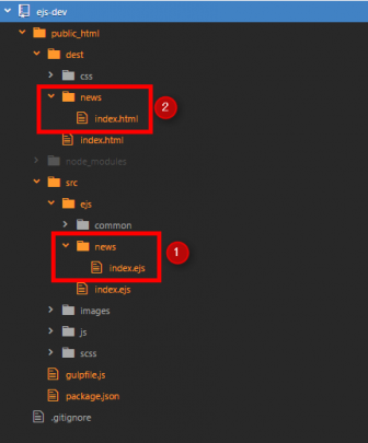 GulpでテンプレートエンジンのEJSを使ってみた | PC ウェブログ